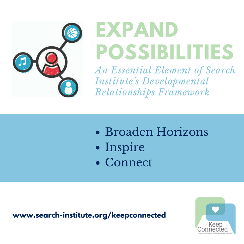 Expand Possibilities: Preparing Parents for the Transition to Middle ...