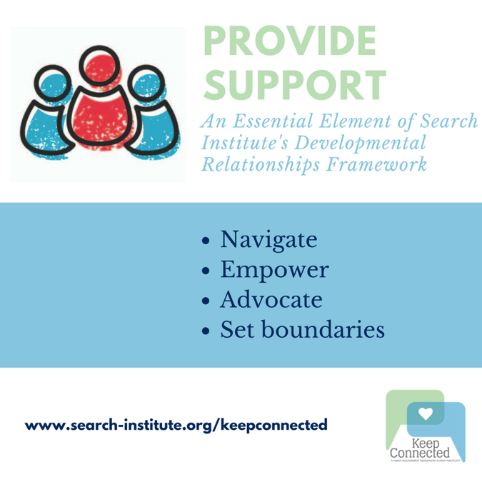 Providing Support: Preparing Parents for Transition to Middle School or ...
