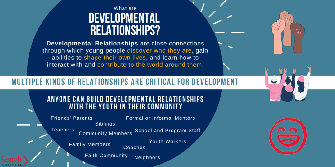 Research Update: The Crucial Role of Community Members in the Lives of ...